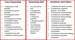 Back To Basics: Homemade Seasonings – Survivopedia