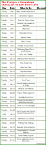 The Prepper’s Countdown Checklist to New Year’s Eve – Survivopedia