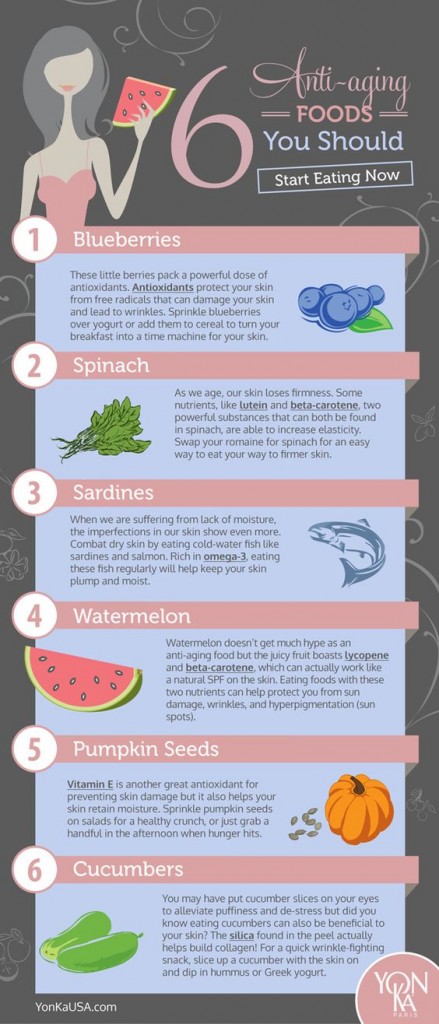 13 Ways To Fight Aging Naturally – Survivopedia