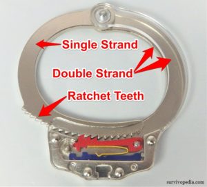Survival Defense: Here’s How To Escape Handcuffs – Survivopedia