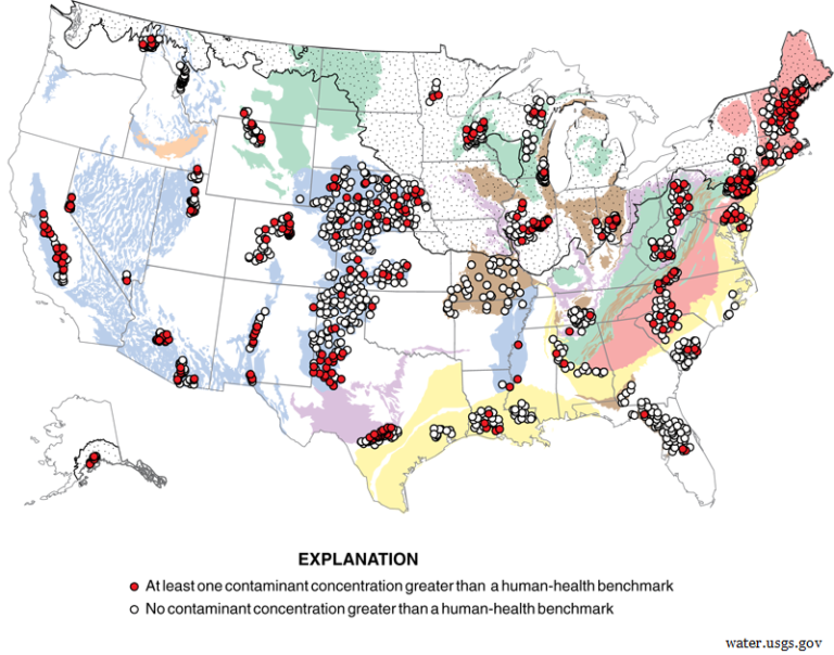 Here’s Your Guide In Choosing The Best Type Of Water Well – Survivopedia