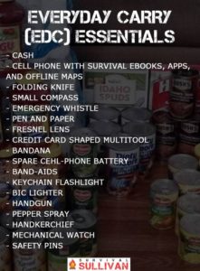 How To Keep On Top Of All Your Preps – Survivopedia